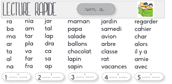 La fluence en lecture - [Inspection de l'éducation nationale de Saint ...